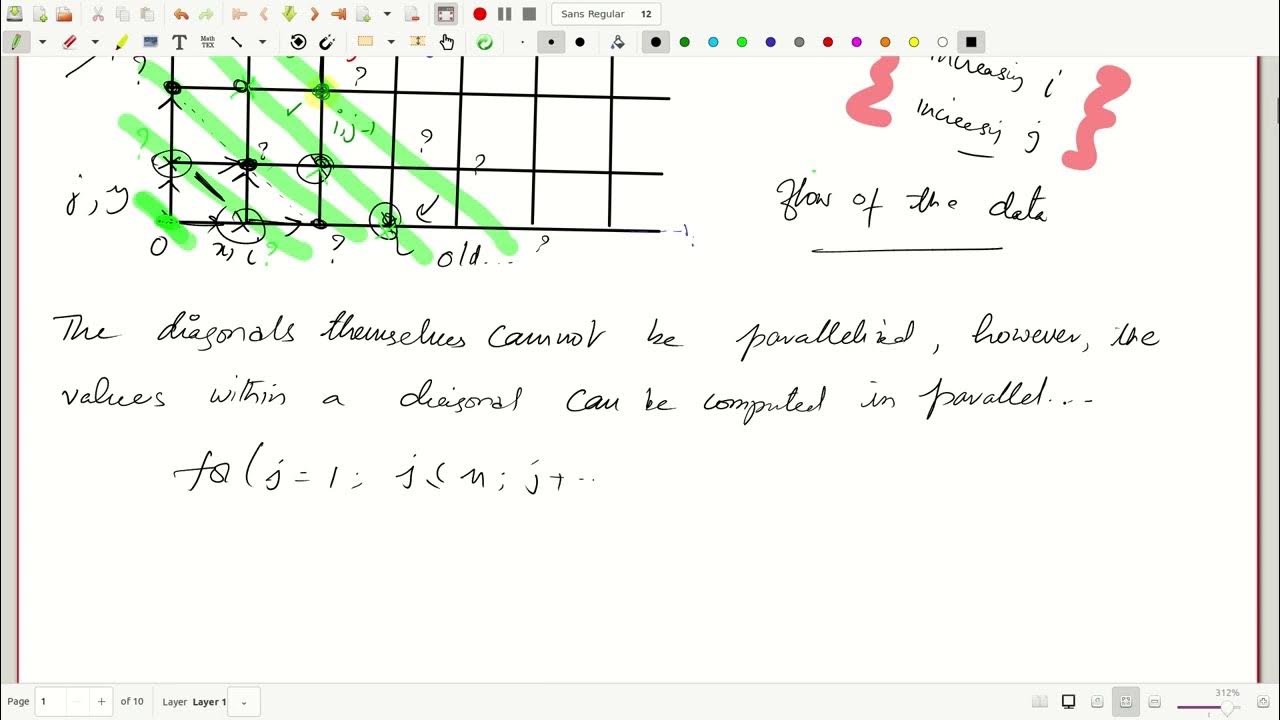 L19 Numerical methods w/ OpenMP: Parallelization of Gauss-Seidel with red-black and diagonal ...