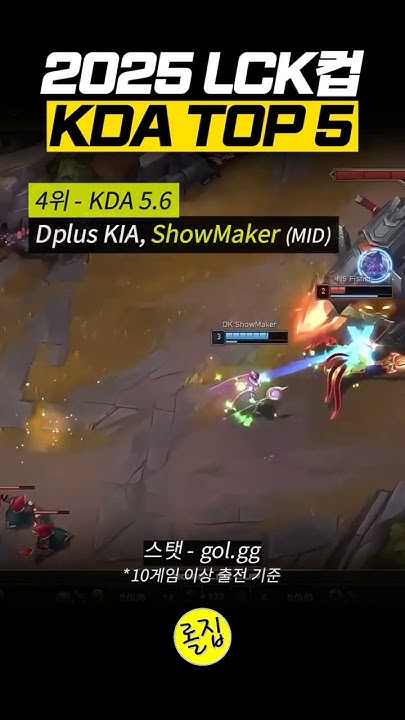 2025 #LCK컵 KDA TOP5🔥 | LCK CUP 2025 - YouTube