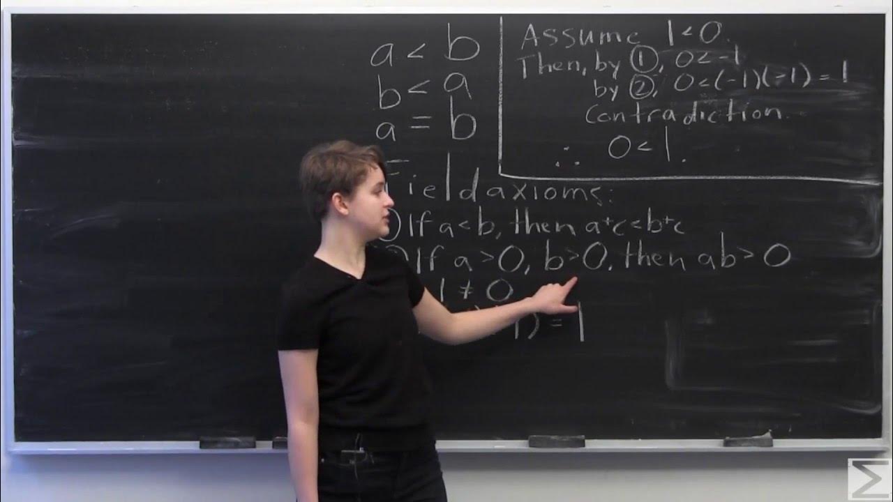 Math In A Minute Why Is 0 Less Than 1 YouTube math-in-a-minute-why-is-0-less-than-1-youtube