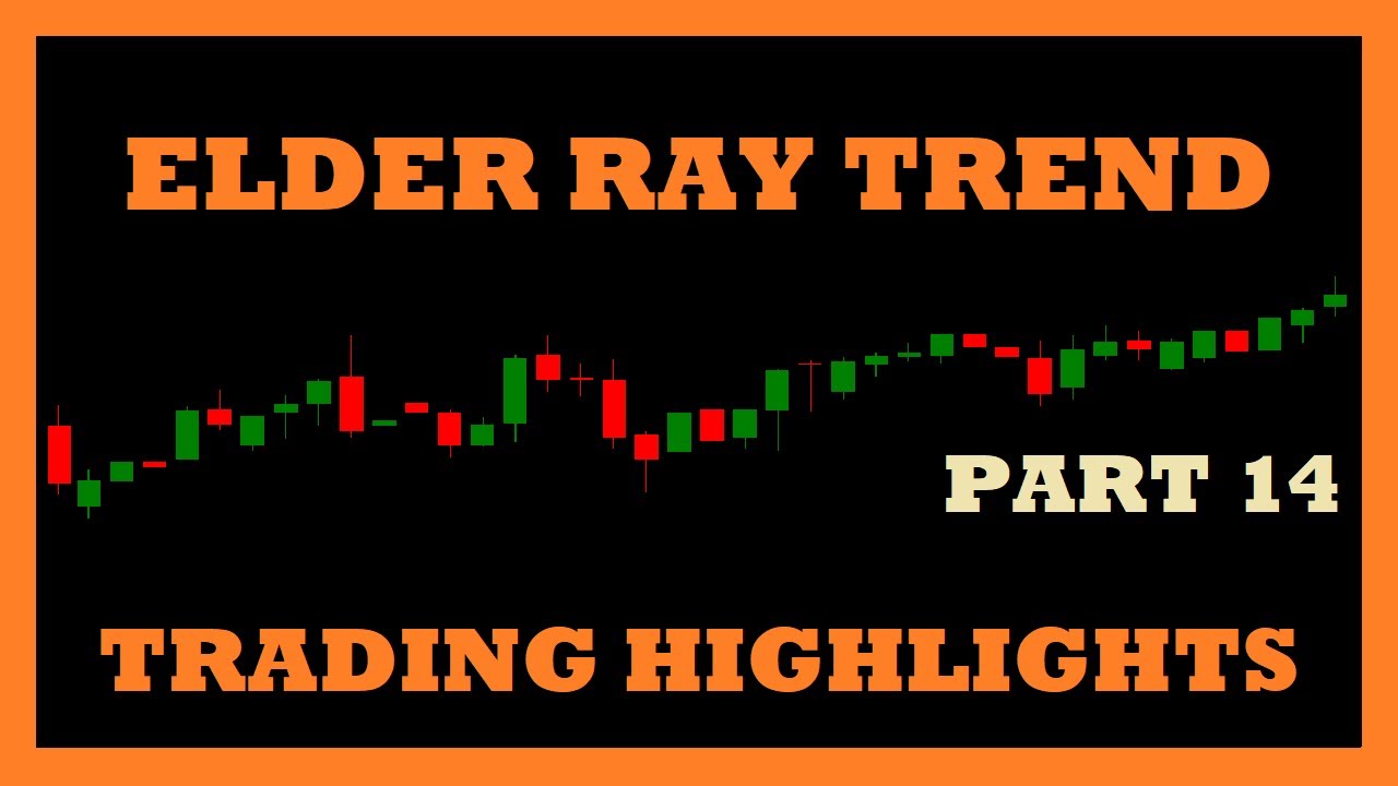 Elder Ray Trend D1 Strategy - Part 14 | Trading Highlights - YouTube
