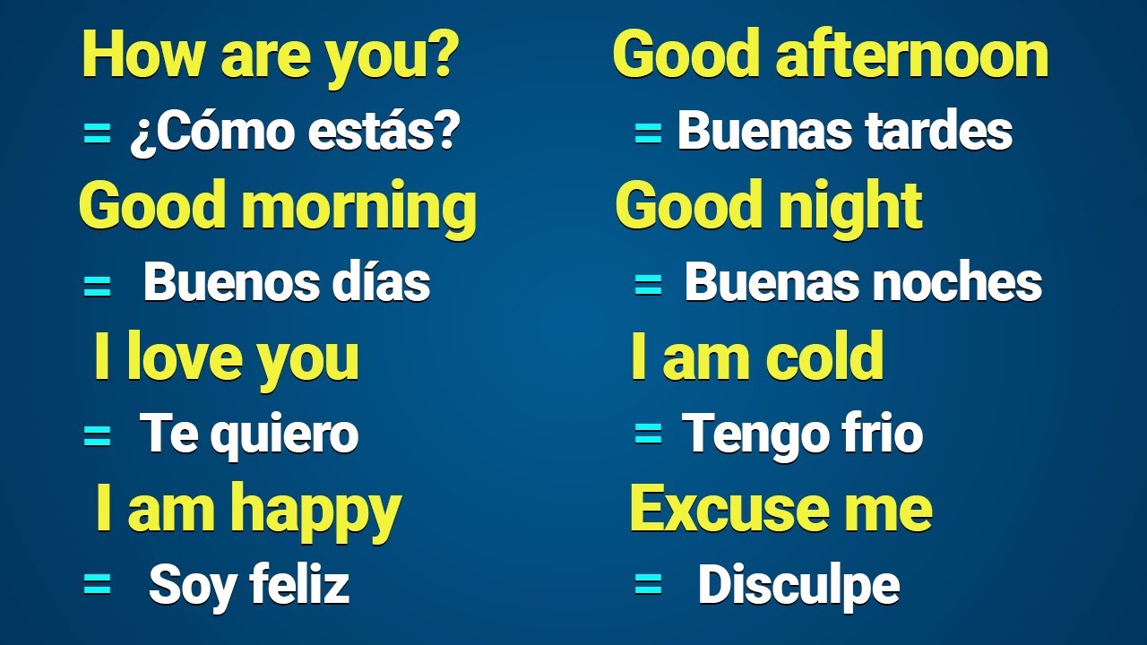 Frases Basicas En Ingles Frases Motivadoras En Inglés: Don't Close