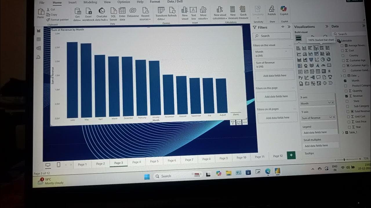 Data Visualization Lab # program 9 - YouTube