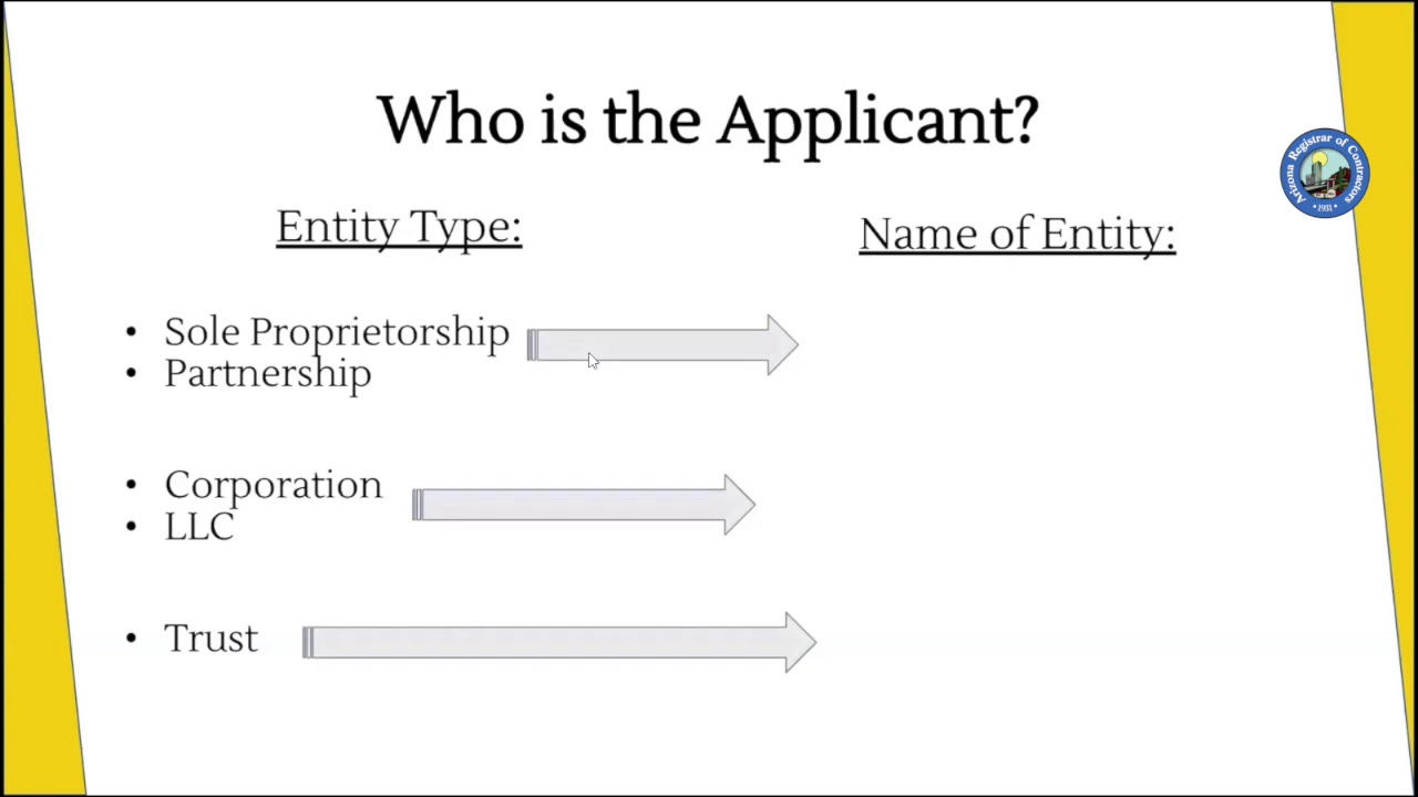 Who is the Applicant - YouTube