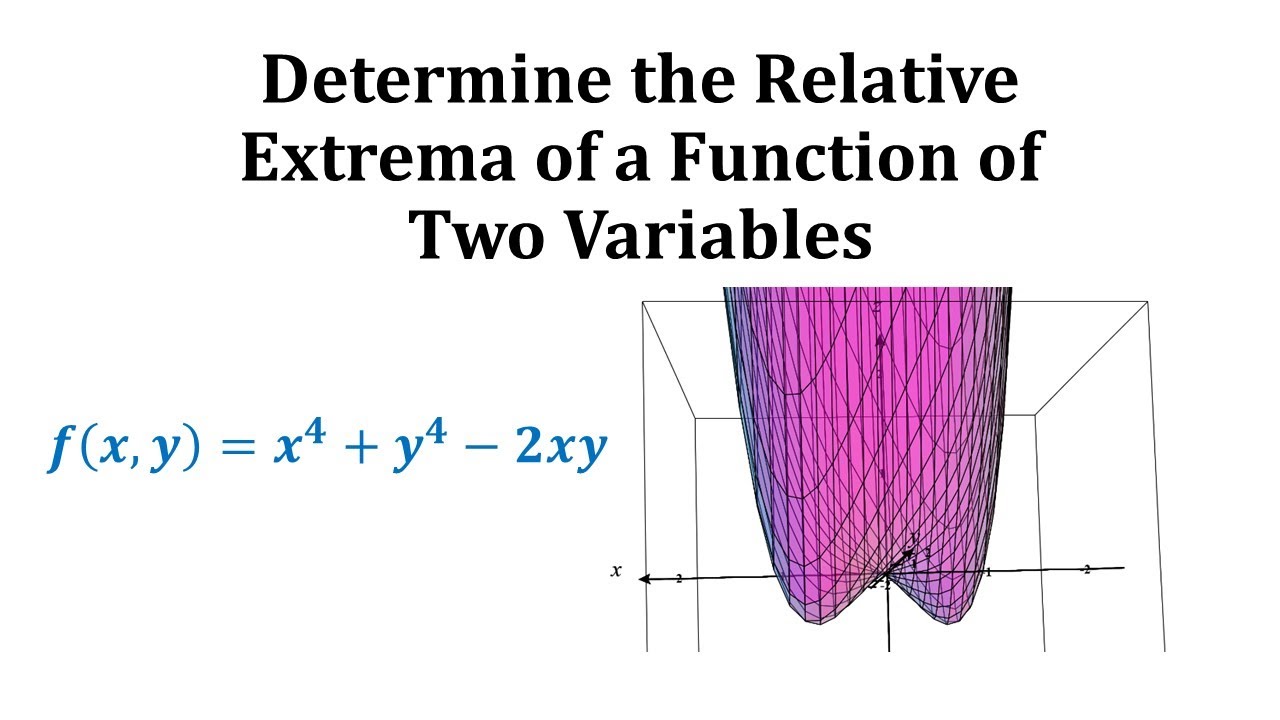 Ex Determine Relative Extrema For A Function Of Two Variables YouTube ex-determine-relative-extrema-for-a-function-of-two-variables-youtube