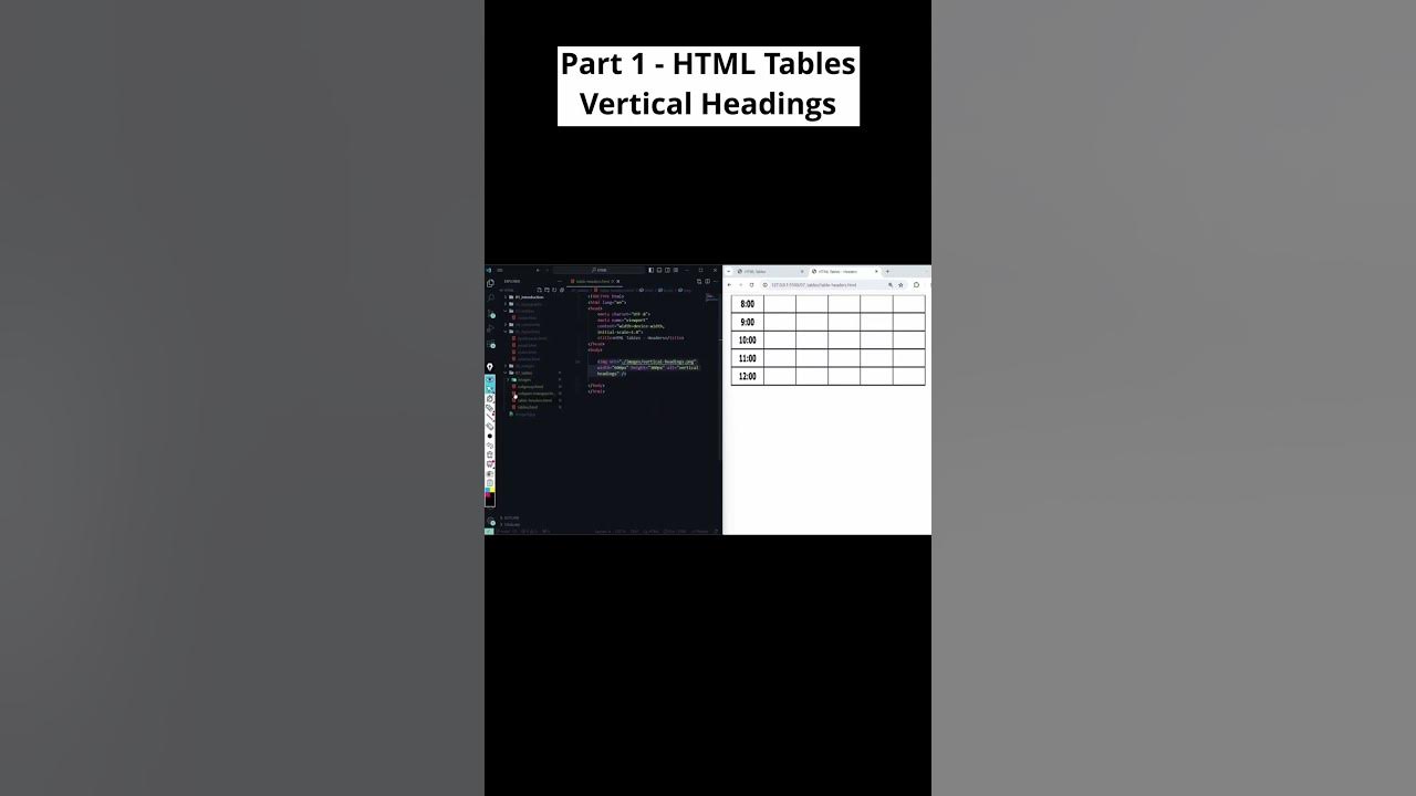 Part 1 Unveiling Vertical Heading Tables In Html Htmltables Codewithmayur Youtube