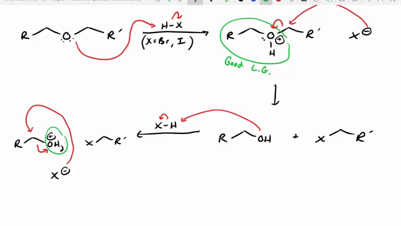 Preparation Of Epoxides And Ring Opening Of Epoxides Youtube