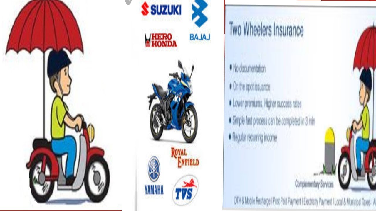 Bike Insurance Renewal Online on Policy Bazaar 2018 - YouTube