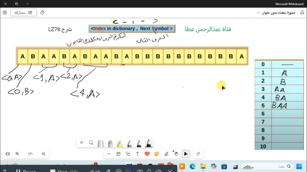 شرح خوارزمية LZ78 (طريقة الضغط ) بالعربي بالتفصيل LZ787 Algorithm compression - YouTube