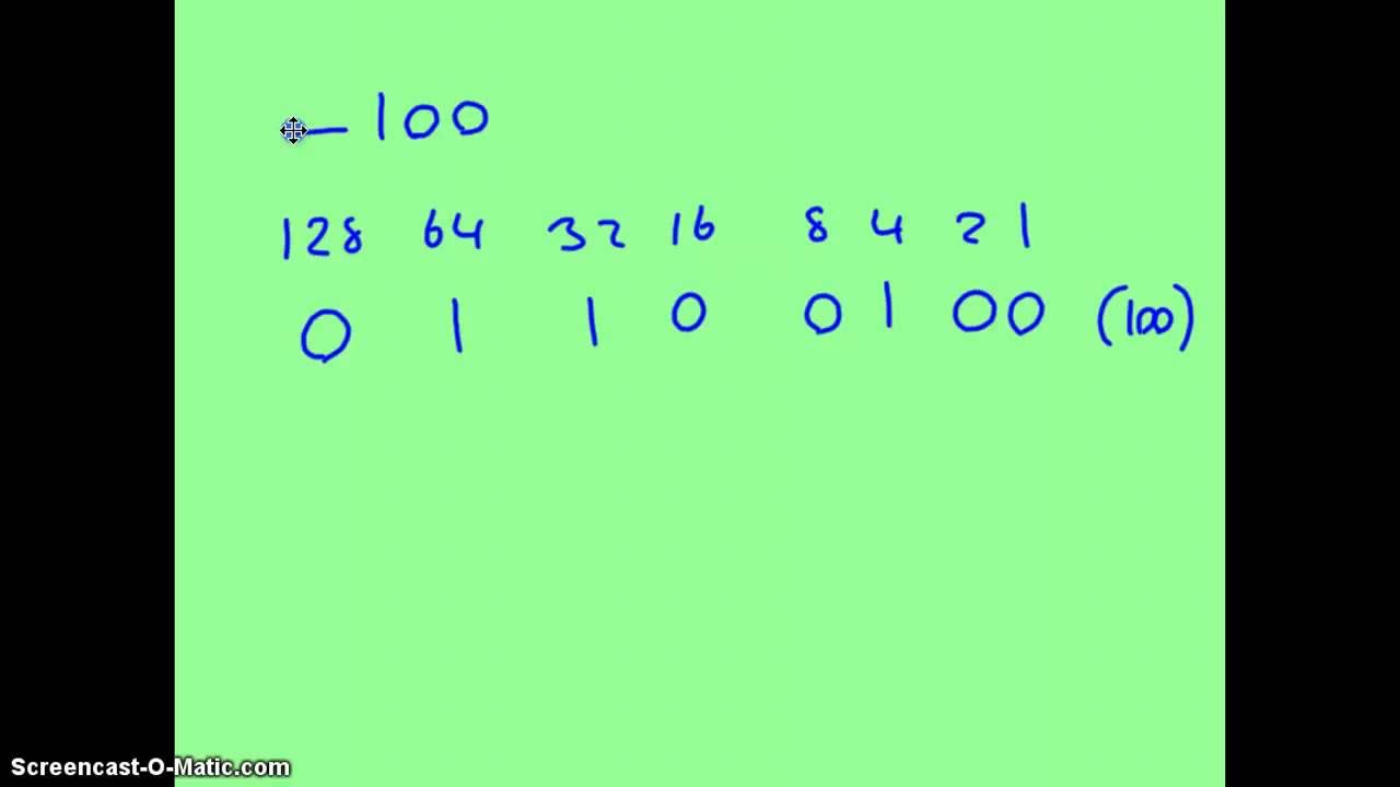 Binary 2's Complement Conversion (AQA AS Computing) - YouTube