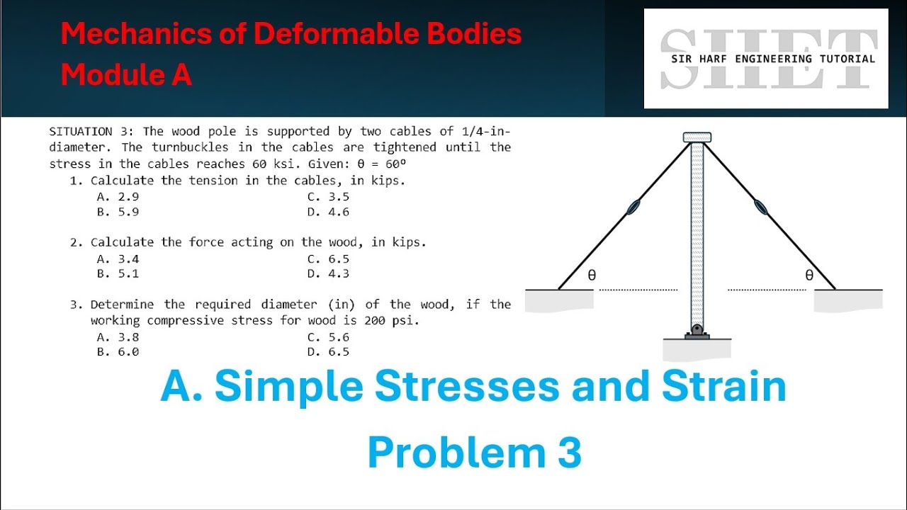 Mechanics of Deformable Bodies | Simple Stress and Strain Problem 3 ...