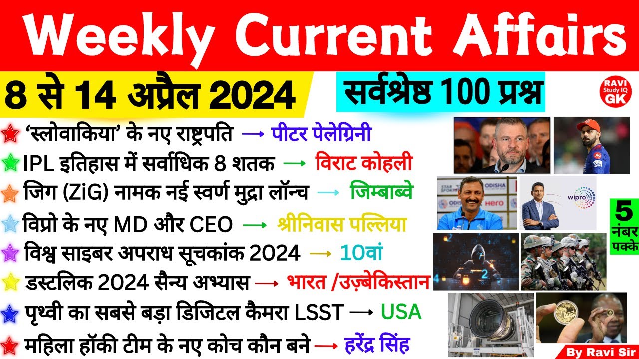 8 To 14 April Weekly Current Affairs 2024 | April Second Week Current ...