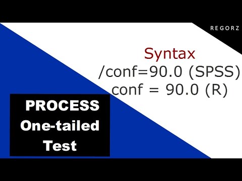 PROCESS One-Tailed Test for Moderation and Mediation (Models 1 and 4 ...