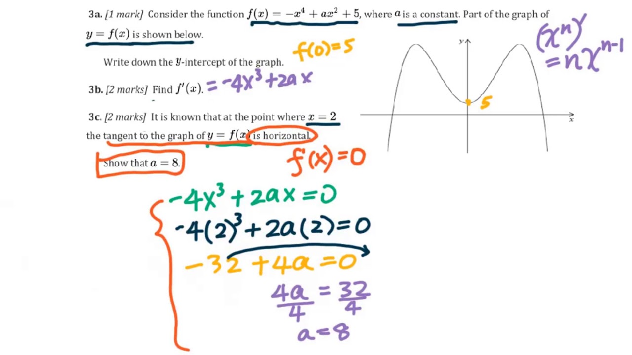 IB Math Studies Calculus Review 1 YouTube ib-math-studies-calculus-review-1-youtube