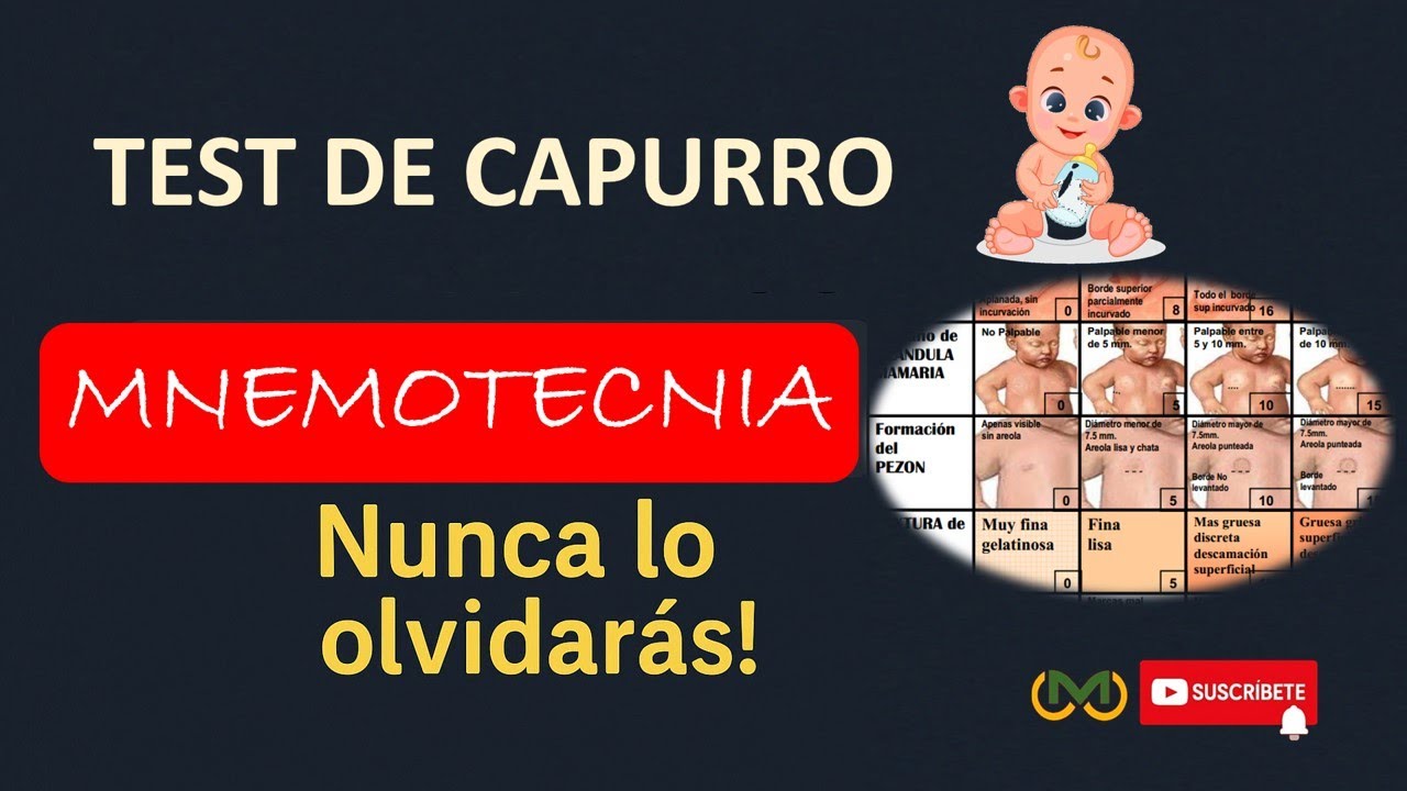 Test de Capurro - YouTube