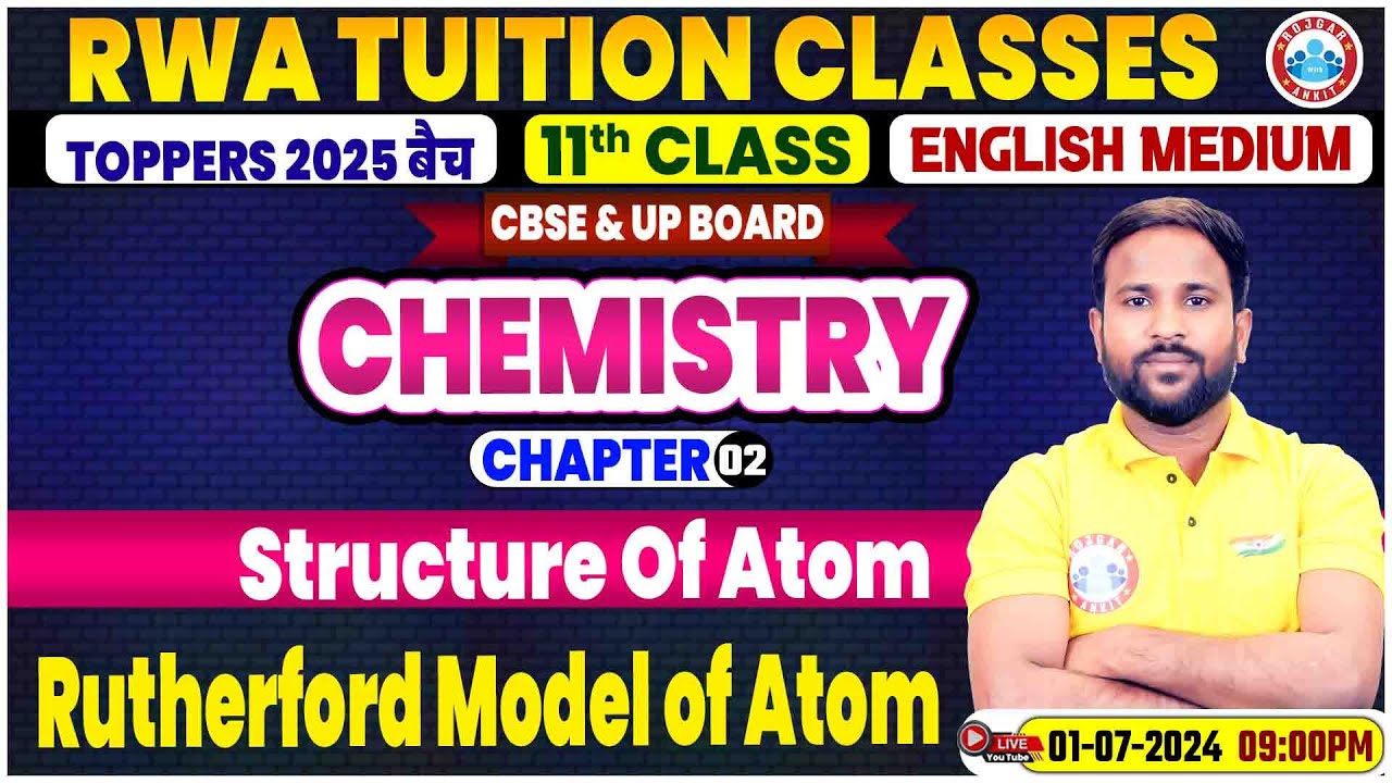 CBSE Class 11 Chemistry Chapter 2 | Structure Of Atom, Rutherford Model ...