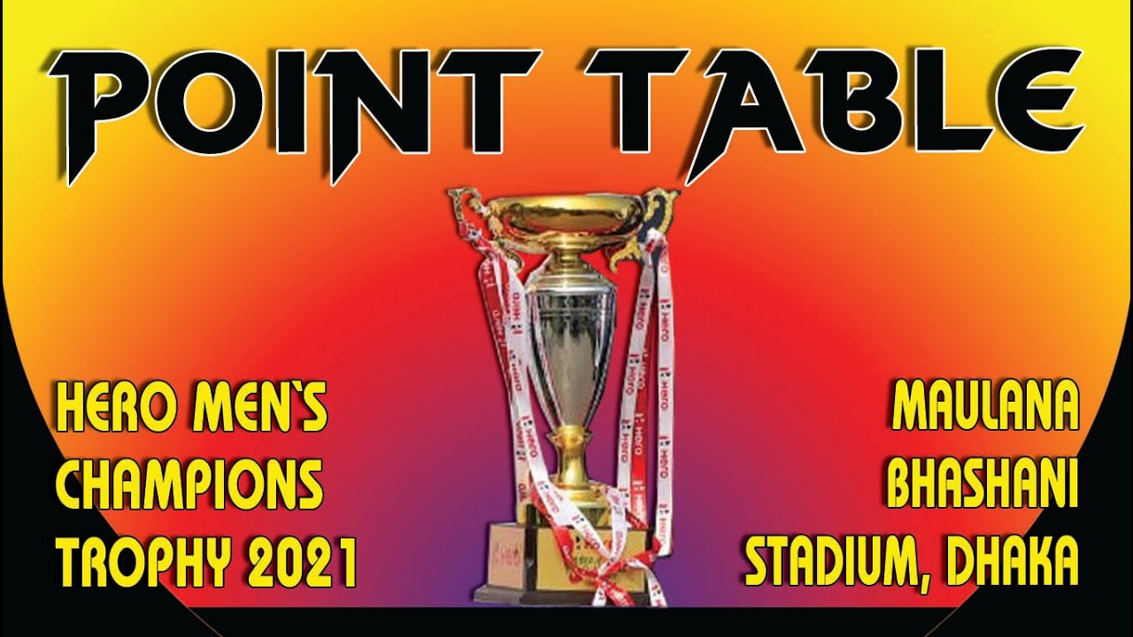 POINT TABLE II Asian Champions Trophy 2021II #HeroACT2021 #dhaka - YouTube