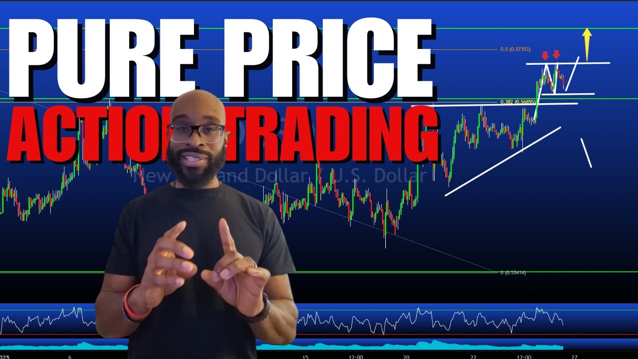 Pure Price Action Trading - No Fluff Technical Analysis - YouTube