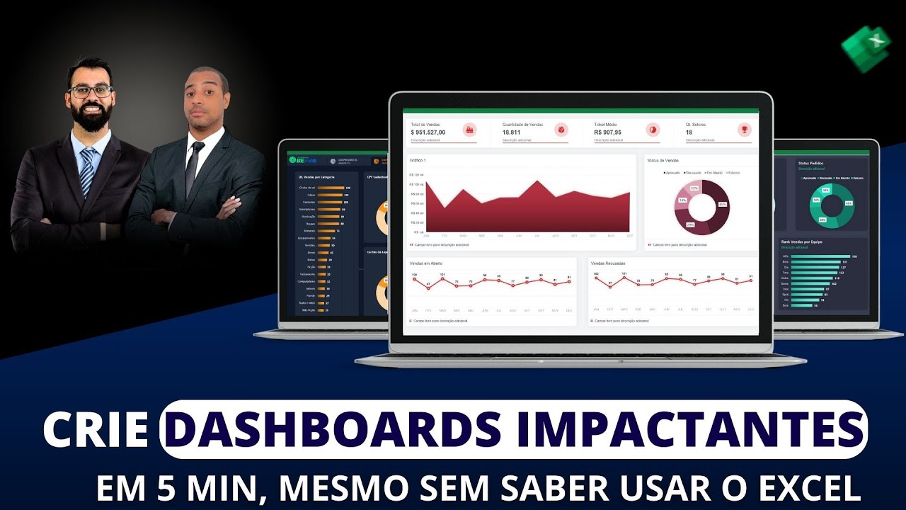 Dash BePro Revelado: Como Criar Dashboards Profissionais em Minutos ...
