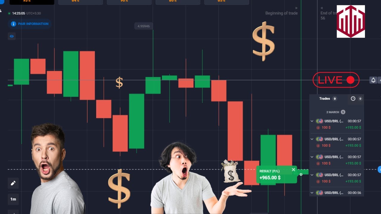 Live Trading🔥 | How to trade on SNR | Quotex advance price action ...