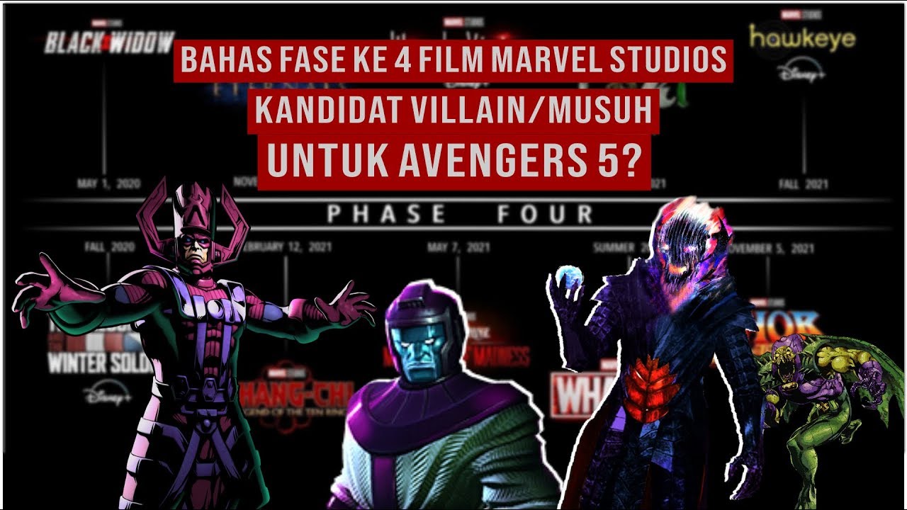 Musuh AVENGERS berikutnya: KANG THE CONQUEROR! versi jahat dari TONY ...