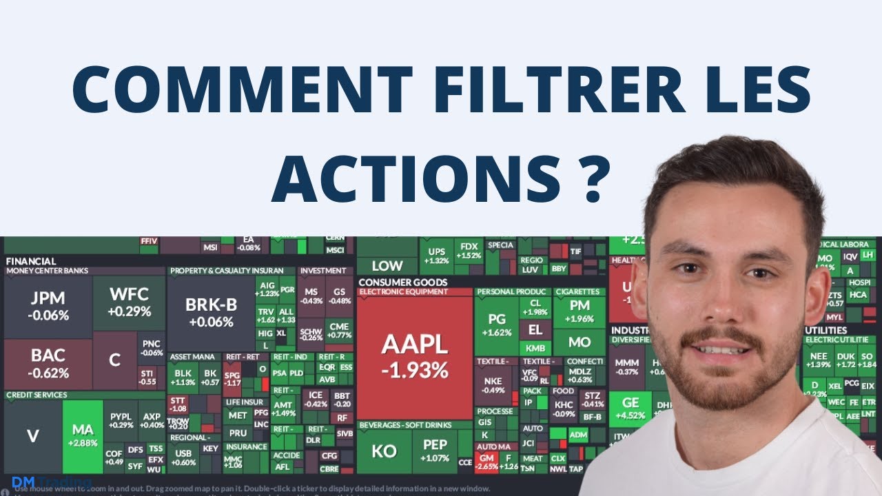 TROUVER LES MEILLEURES ACTIONS avec MARKETSMITH - YouTube