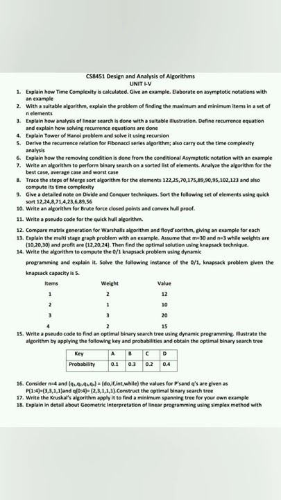 CS8451 Design and Analysis of Algorithms Important Questions #r2017 #annauniversity #cse - YouTube