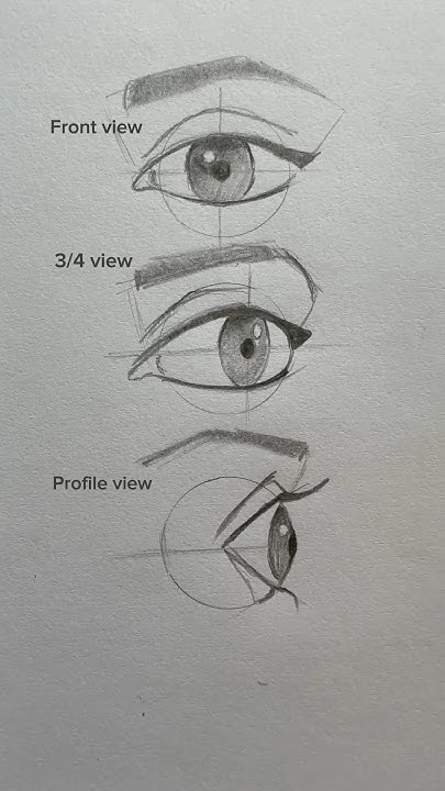 How to Draw Eyes from Different Angles | Step-by-Step Tutorial for ...