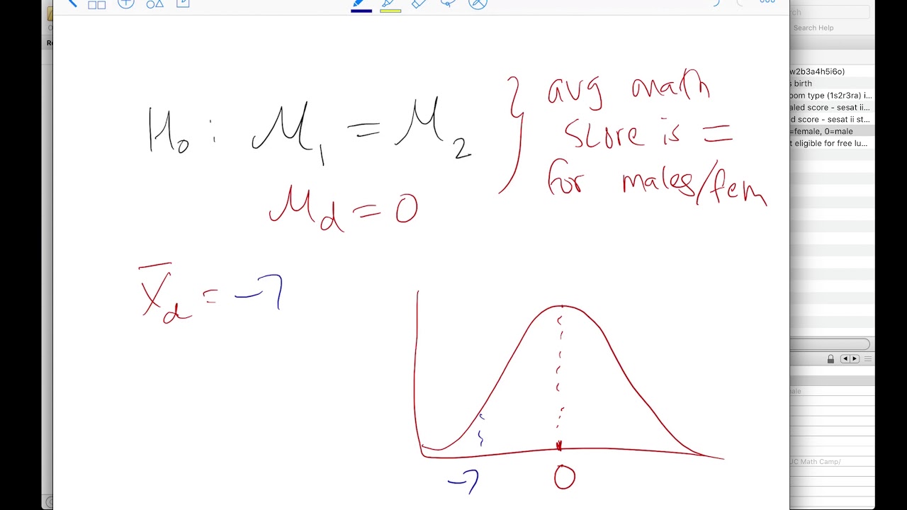 T-Tests and Confidence Intervals in Stata - YouTube