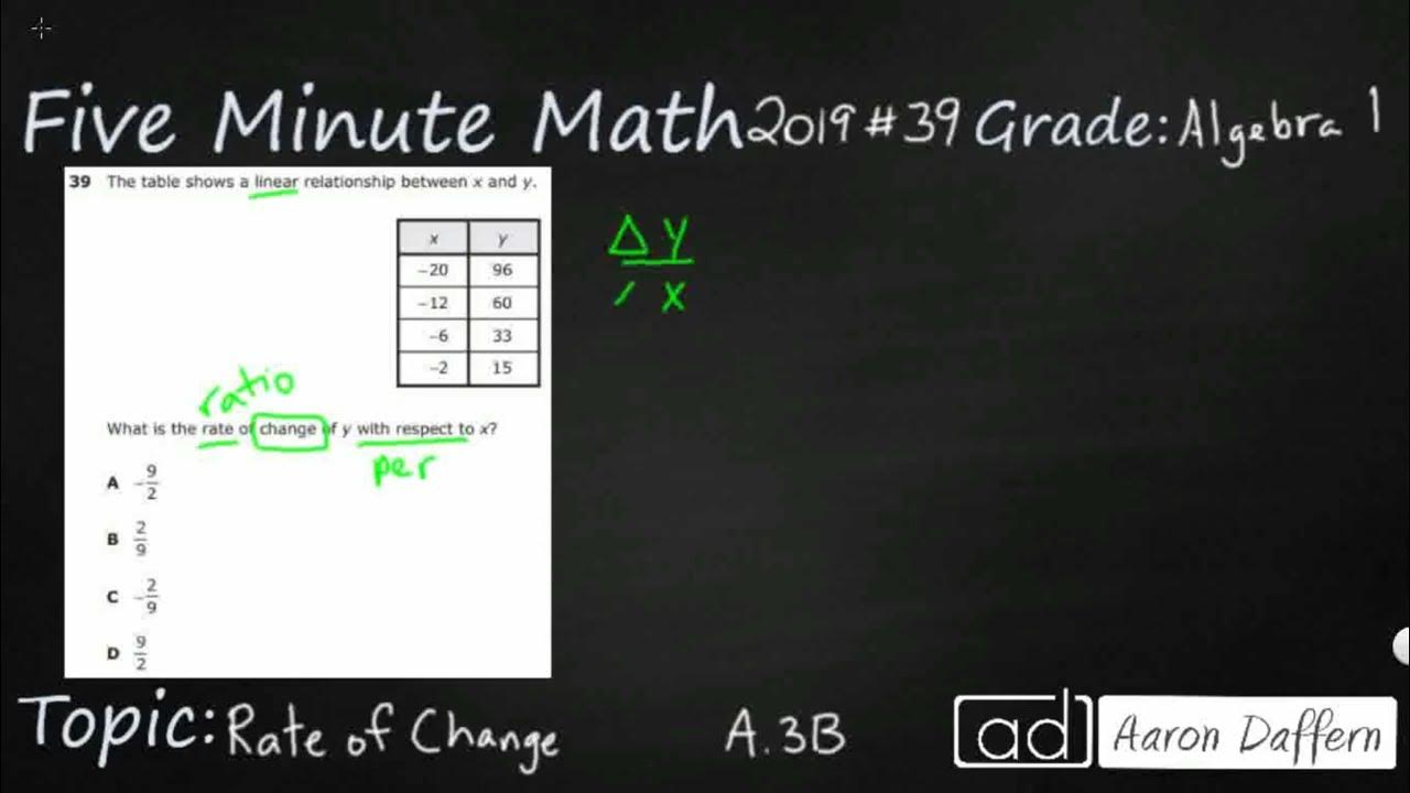 Algebra 1 STAAR Practice Rate of Change (A.3B - #10) - YouTube