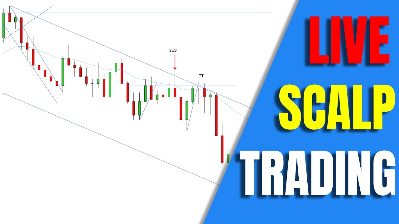 LIVE Scalp Trading Session - S&P 500 ES - YouTube