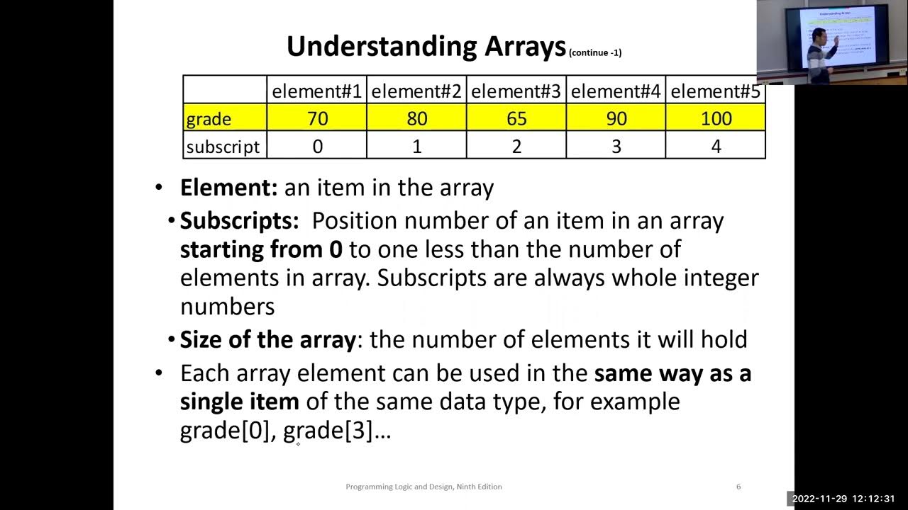 SDEV 120: Module 6 - Part 1 - YouTube