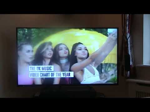 The Box Plus Network: How 2016 Change the World - YouTube