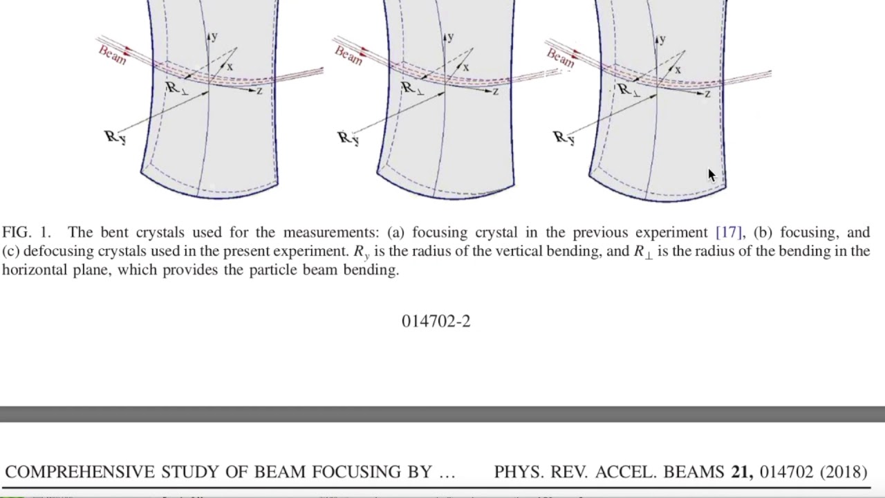 Finally Revealed! How the Pyramids Generated Electro-Magnetic Power ...