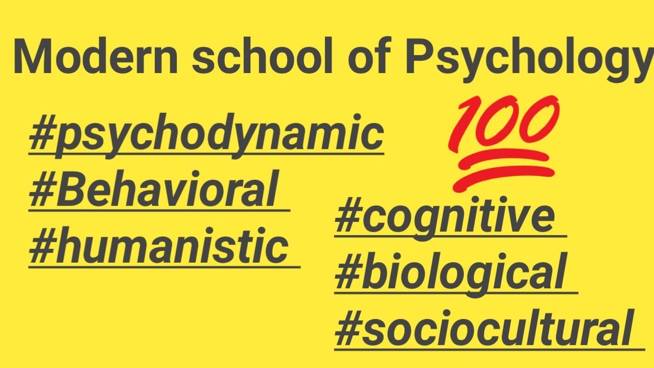 psychology freshman course chapter 1 part 3|donkey tube - YouTube