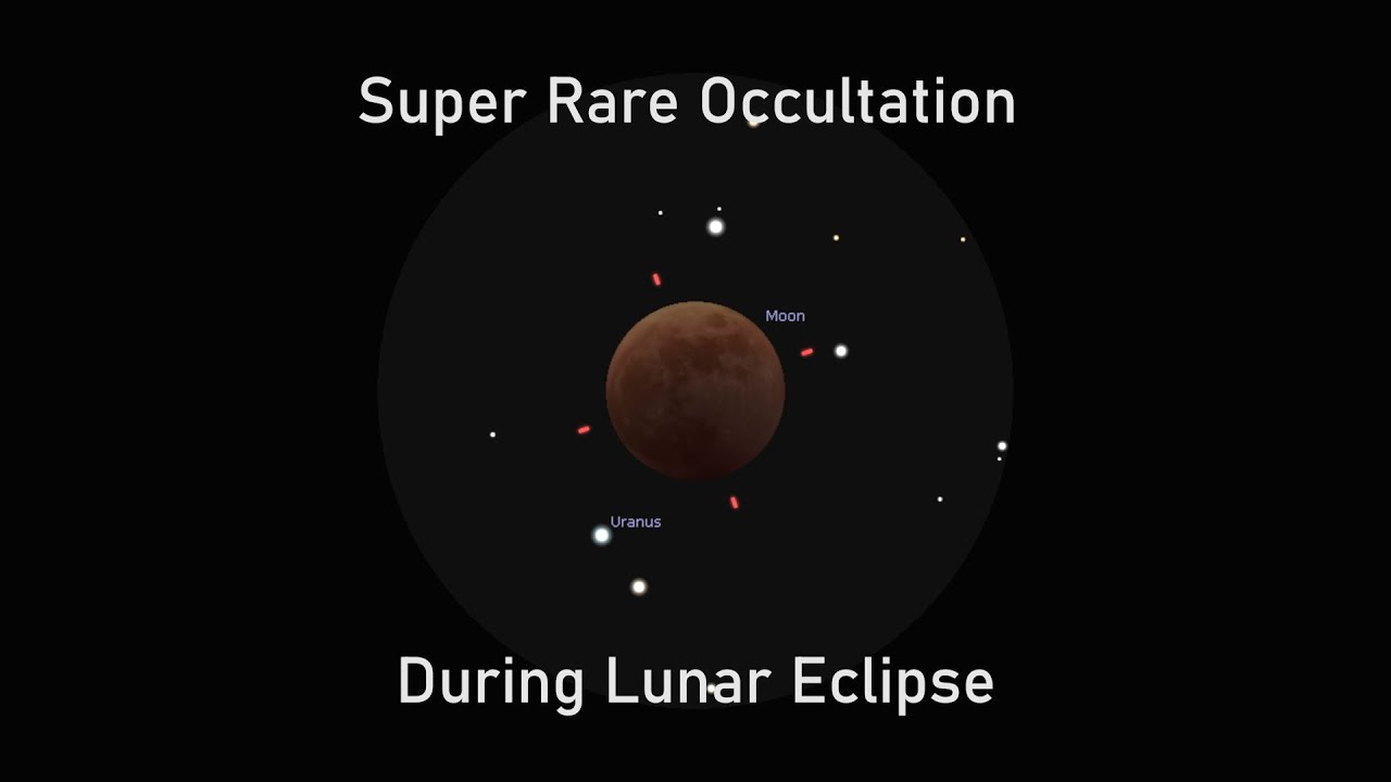 Rare Occultation of Uranus during the Lunar Eclipse Today - YouTube