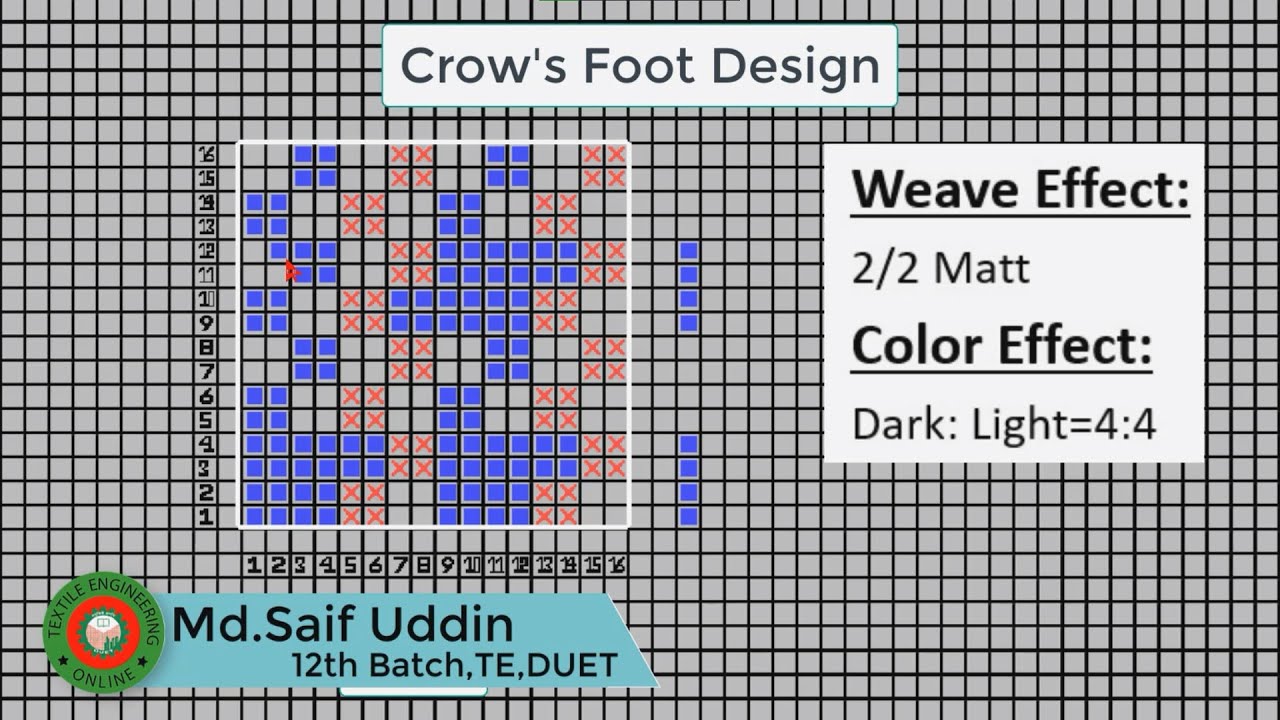 FSD-Part-38|| Crow’s Foot Design|| - YouTube