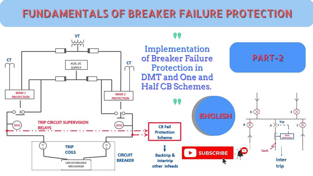 LBB PROTECTION || BREAKER FAILURE PROTECTION || IMPLEMENTATION OF LBB ...