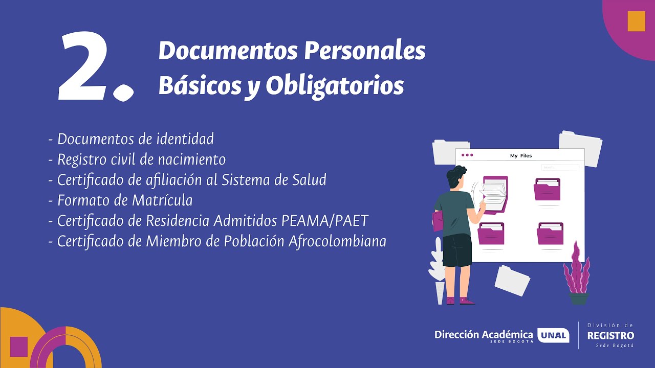 2. Documentos Personales Básicos y Obligatorios - YouTube