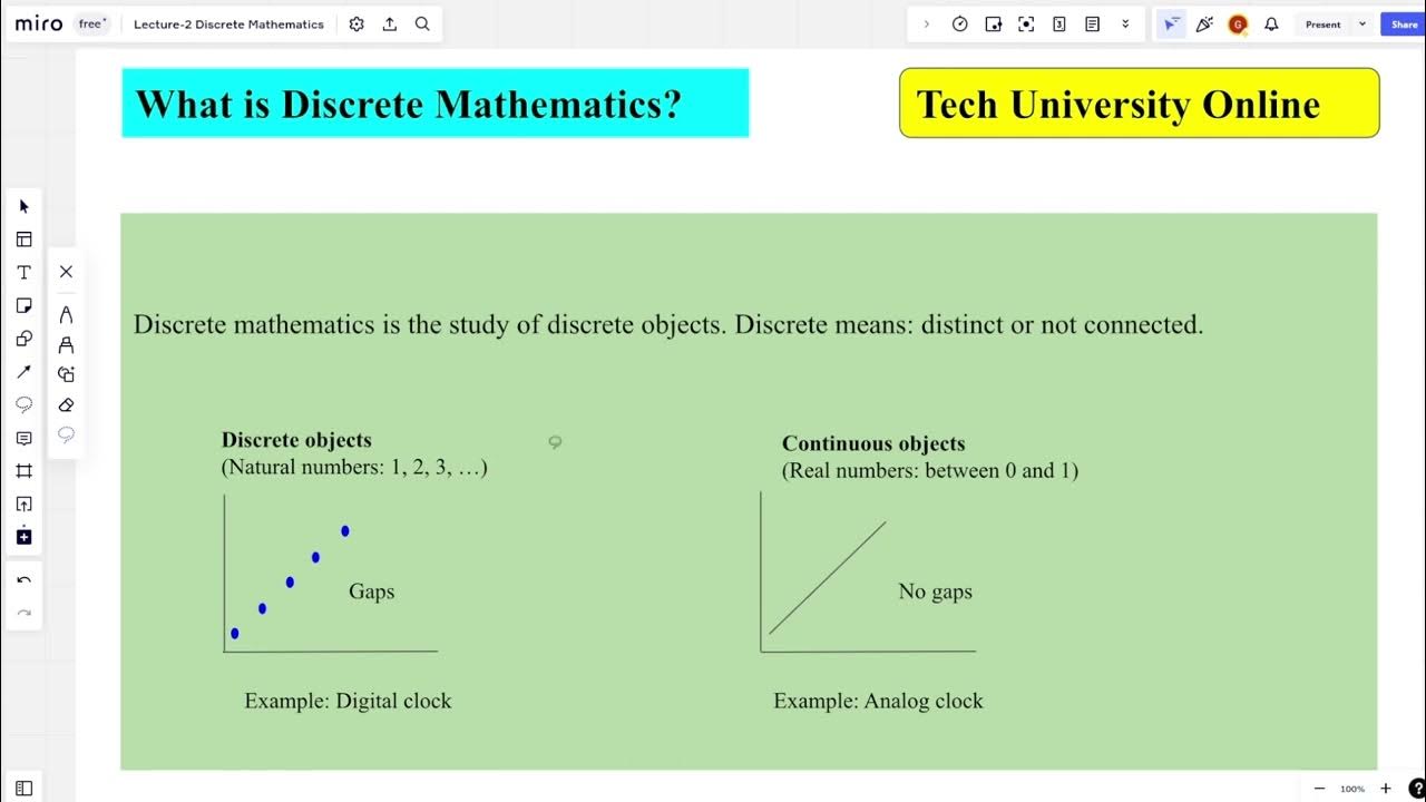 What Is Discrete Mathematics Discrete Mathematics what-is-discrete-mathematics-discrete-mathematics