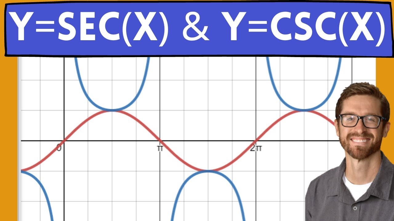 How To Graph Y sec x And Y csc x with Asymptotes Domain And Range