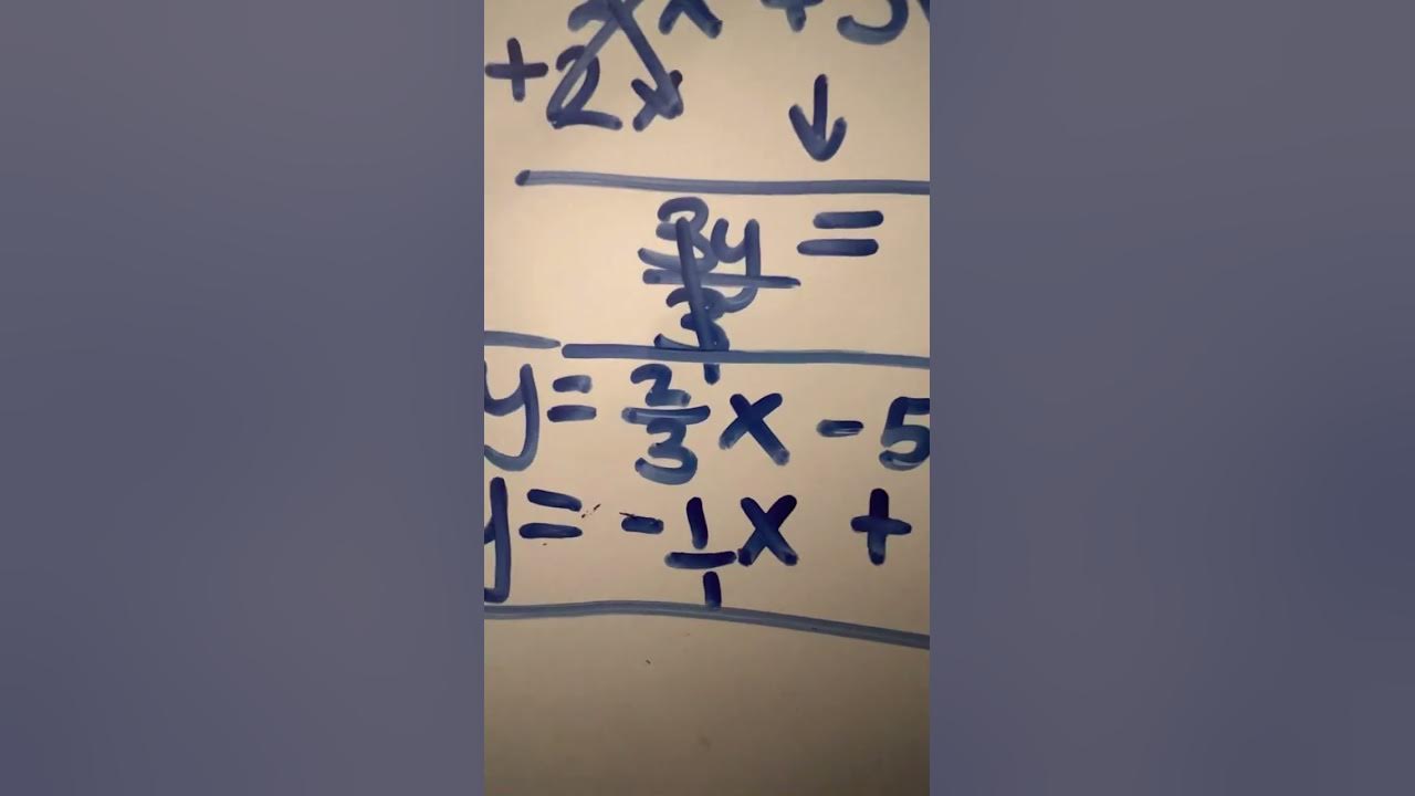 Graphing linear systems of equations - YouTube