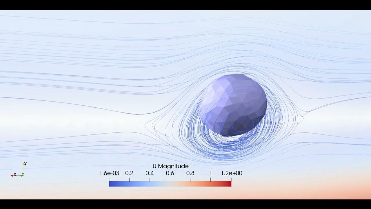 Flow of particle in an oscillating channel using Immersed Boundary Method implemented in ...