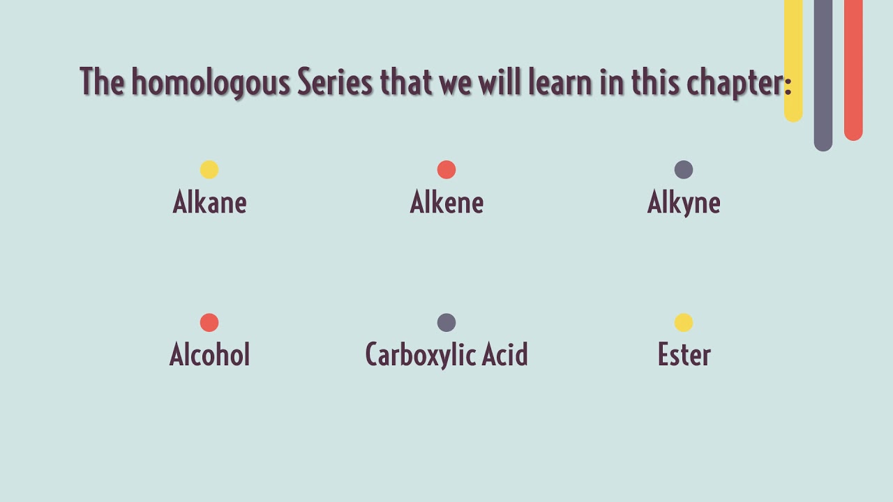 2.2.1 EXPLAIN HOMOLOGOUS SERIES - YouTube