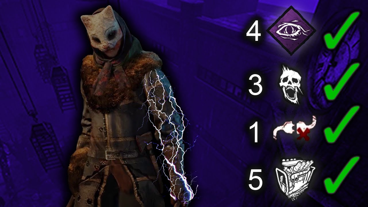 Why you DON'T DC on Bad Maps - Huntress on Midwich Elementary School ...