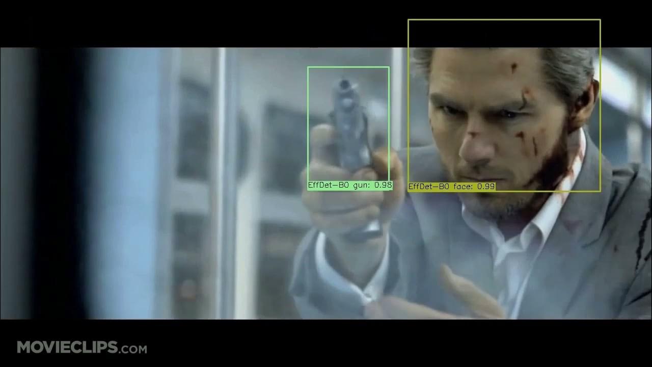 A Deep Learning-Based Efficient Firearms Monitoring - YouTube