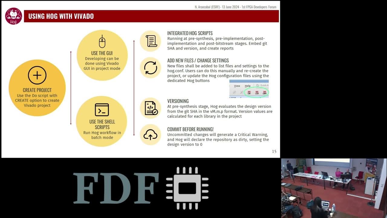 Nordin Aranzabal: HDL on git (Hog) - YouTube