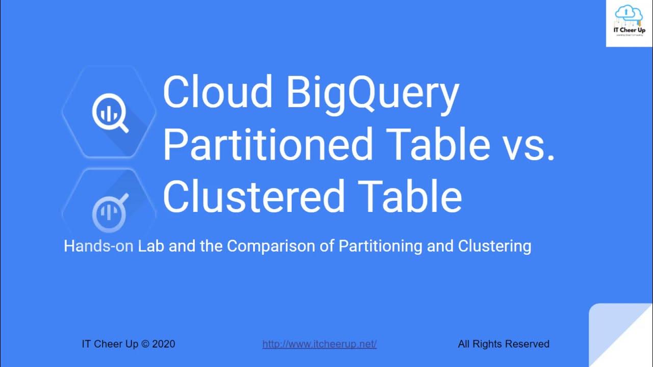 How to Create Partitioned and Clustered Tables in Google Cloud BigQuery - YouTube