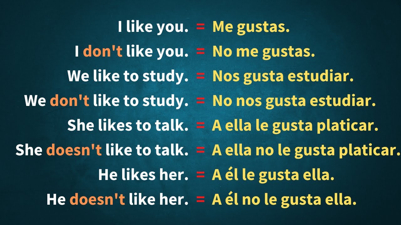 Oraciones En Ingl s Con LIKE DON T LIKE YouTube oraciones-en-ingl-s-con-like-don-t-like-youtube