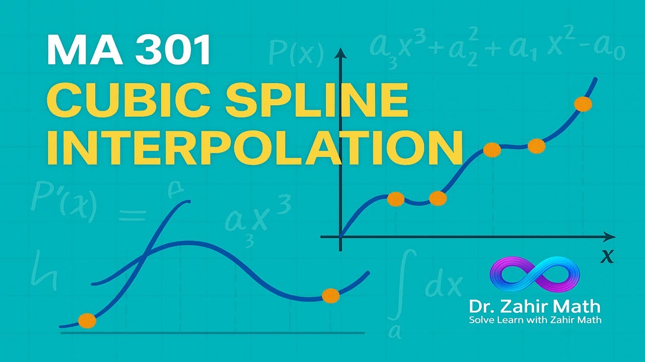 MA 301–Cubic Spline Interpolation |Moment Method| Numerical Methods| Module 3 - YouTube
