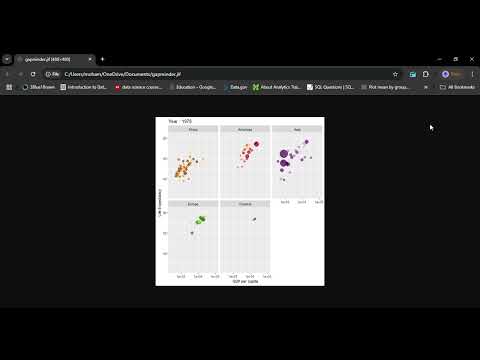 Annimation of visuals using R - YouTube